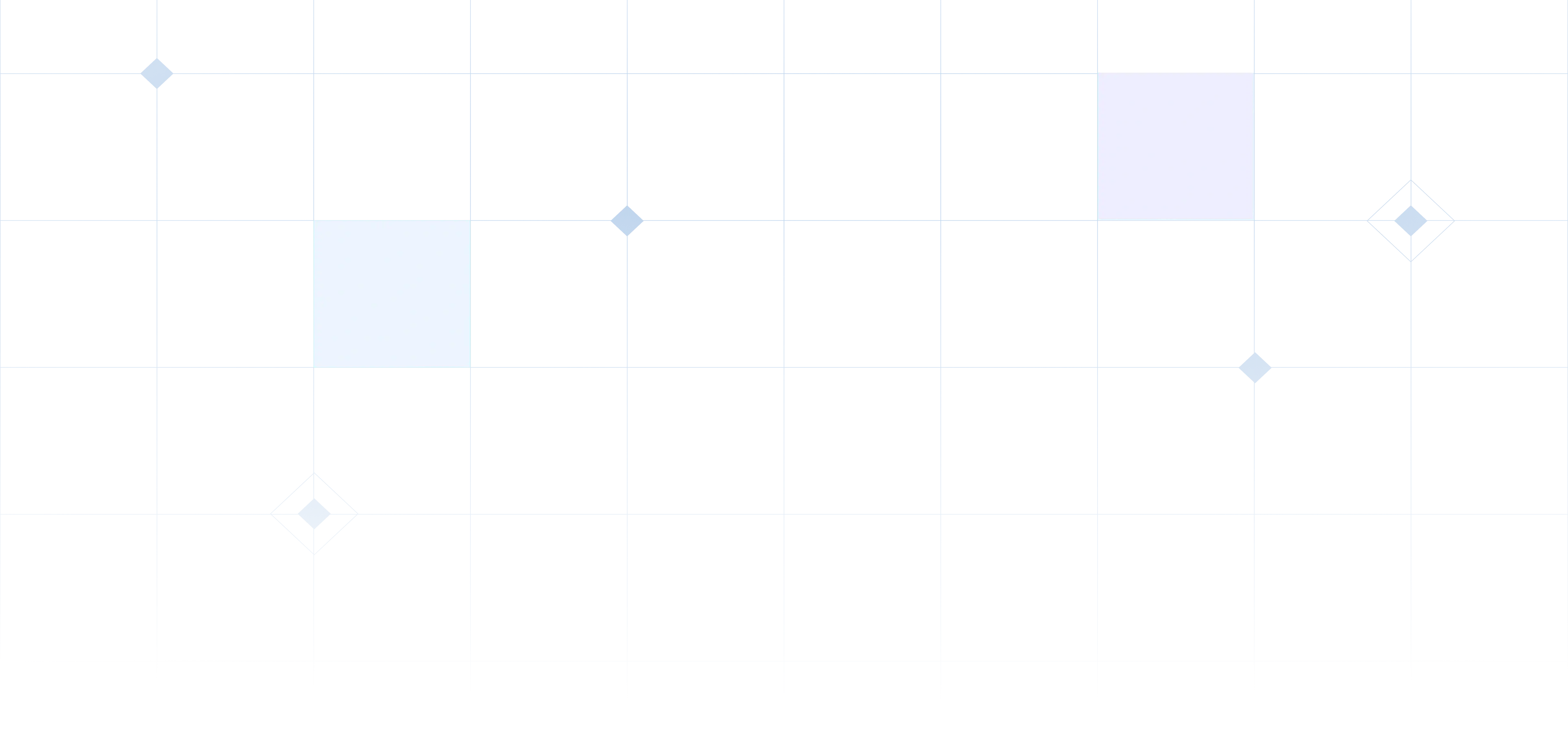 Custom IoT Development of Scalable IoT Solutions | ThingsBoard