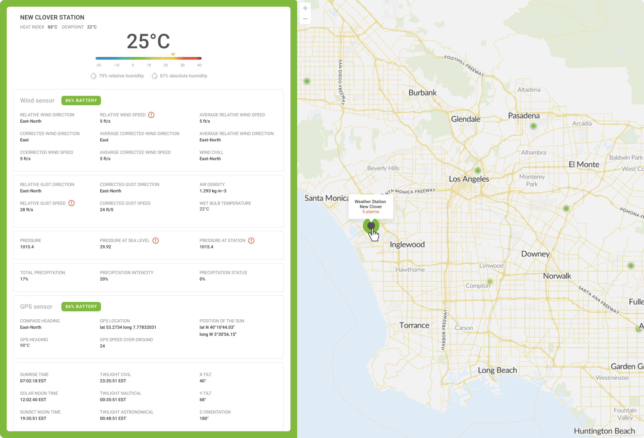 ᐉ IoT Monitoring Dashboard | ThingsBoard