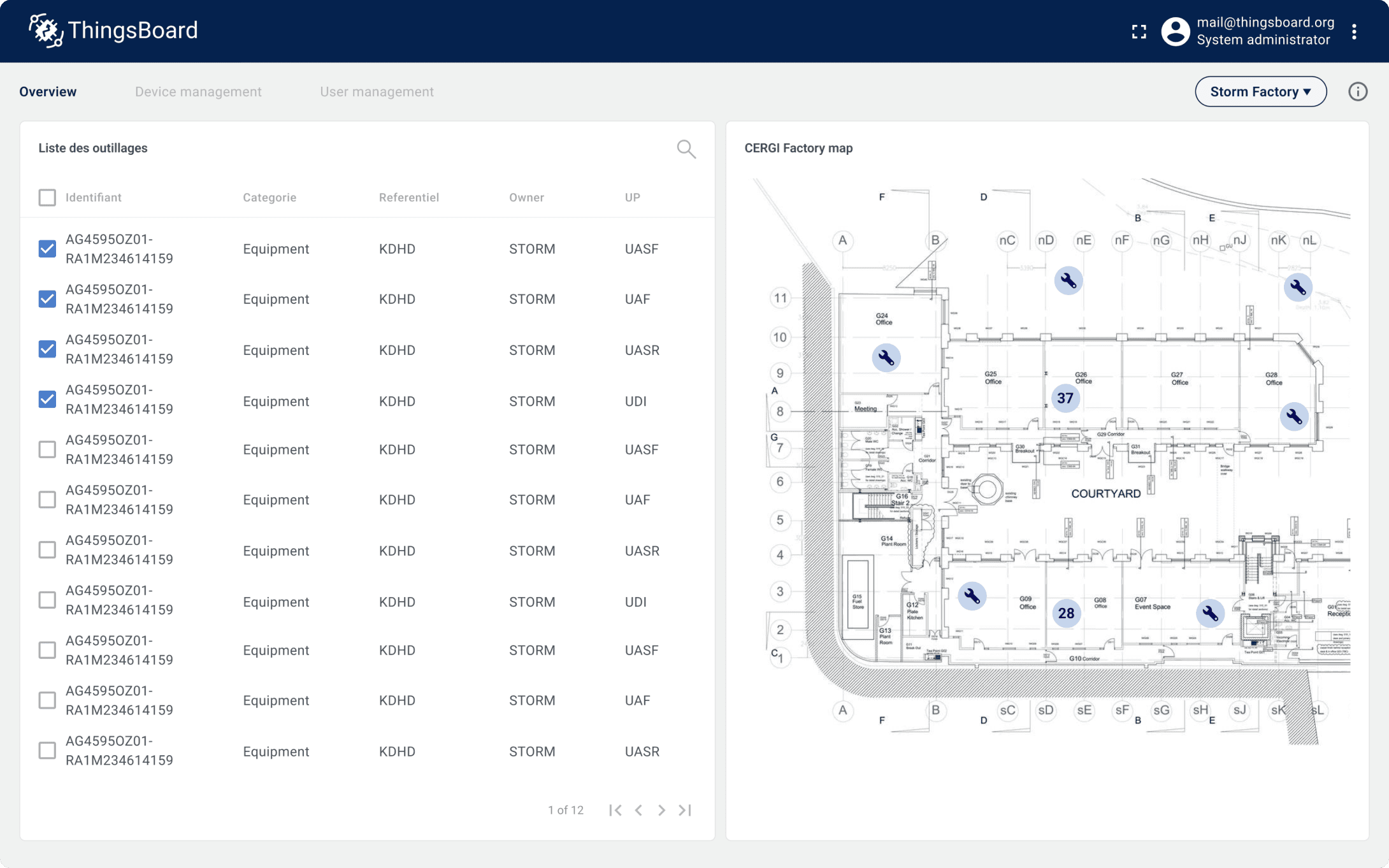ᐉ IoT Monitoring Dashboard | ThingsBoard