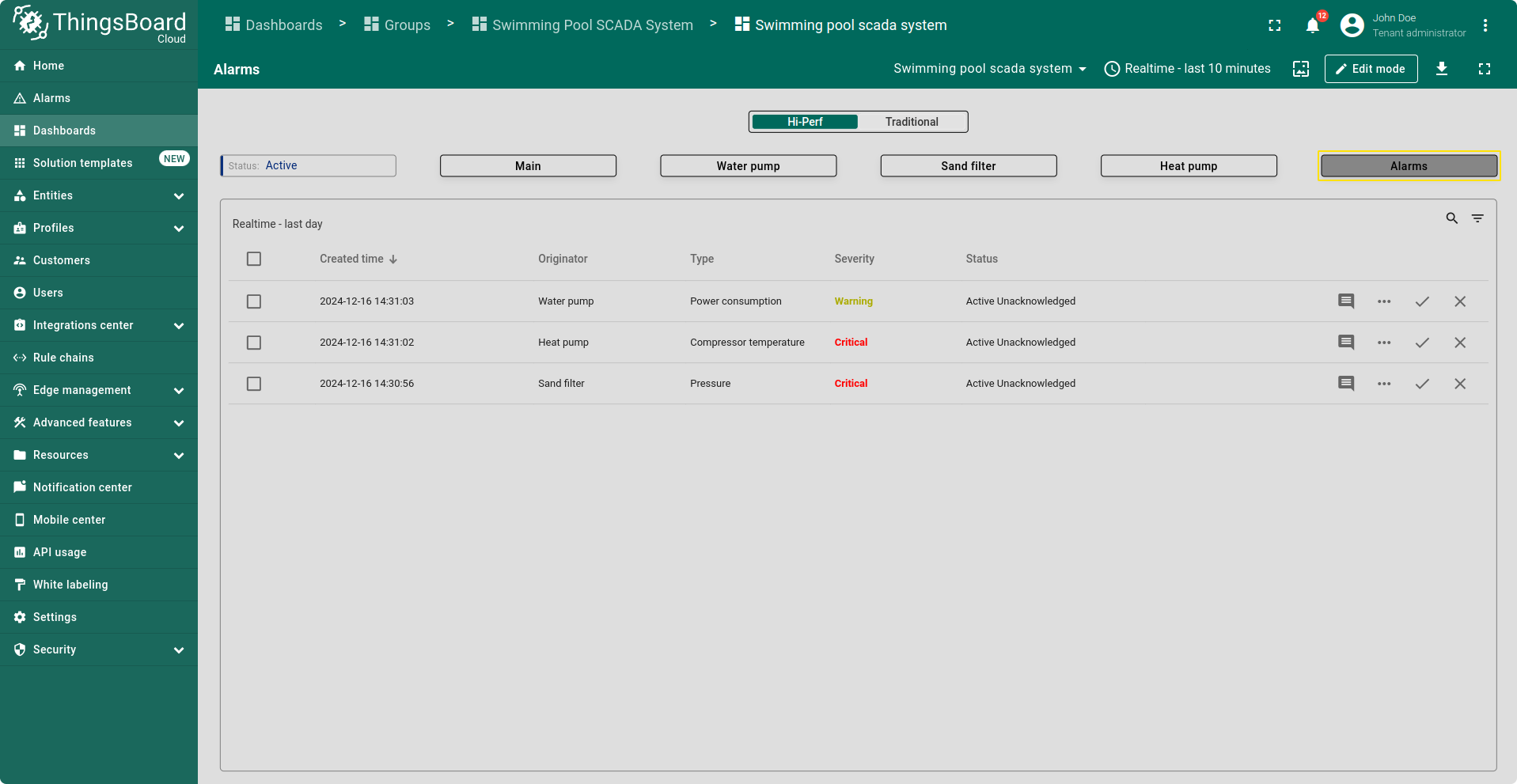 Swimming Pool SCADA system template | ThingsBoard Cloud