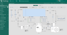 Swimming Pool SCADA system template | ThingsBoard Professional Edition