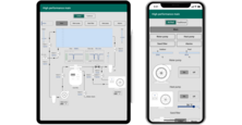 Swimming Pool SCADA system template | ThingsBoard Cloud