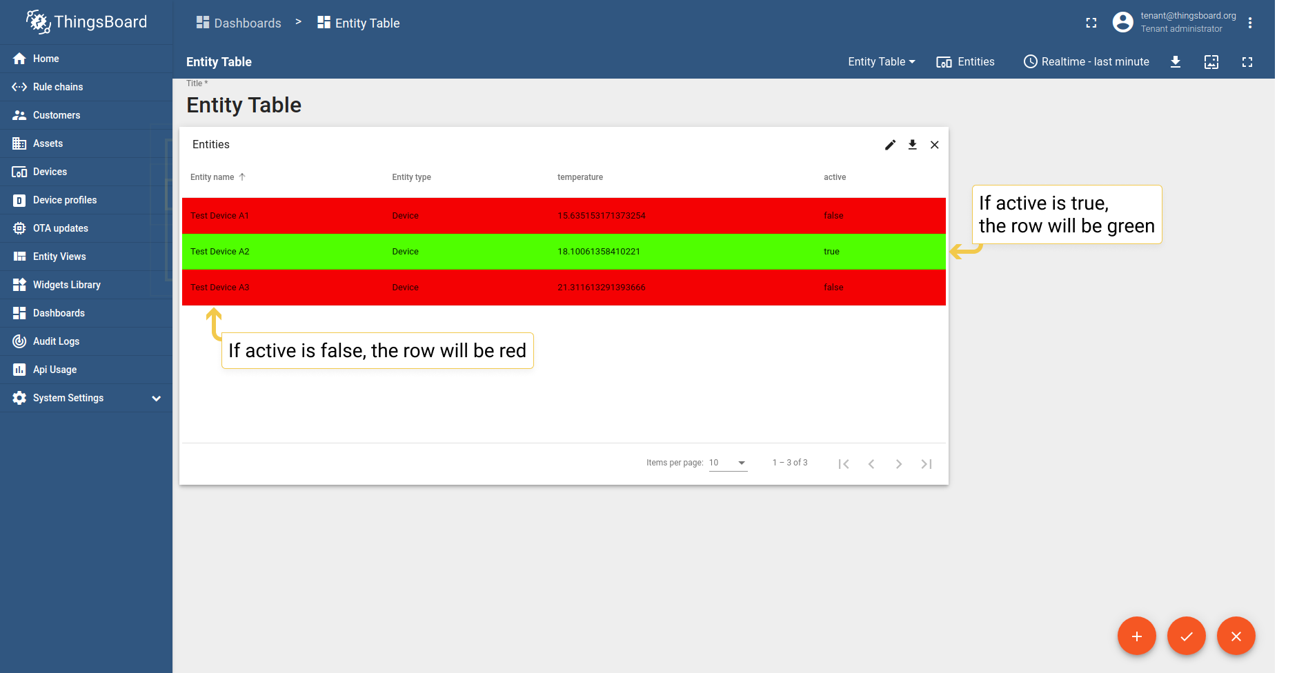 Entities Table Widget | ThingsBoard Community Edition